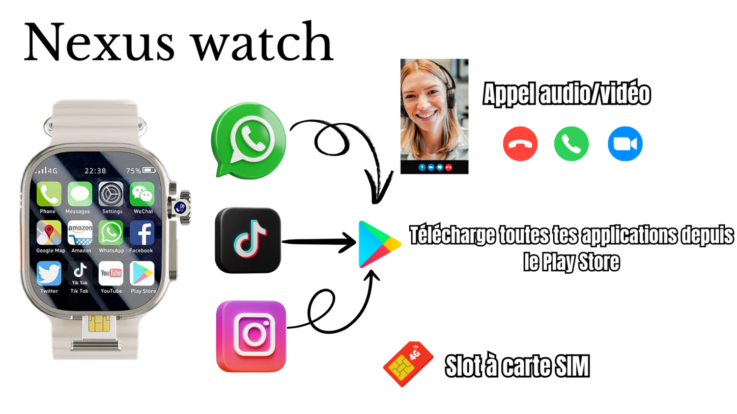 Nexus Watch – Nexus Shop